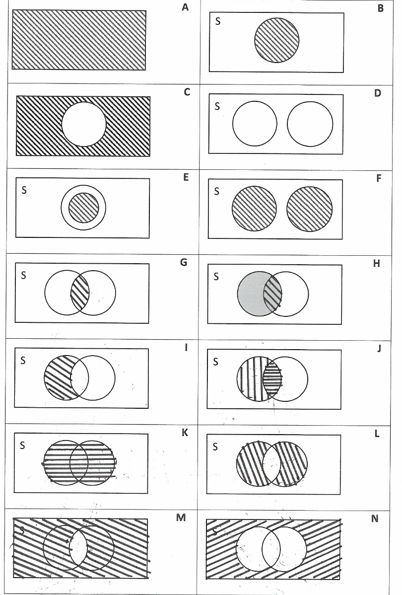 Solved Use the information below for the DEGREES questions | Chegg.com