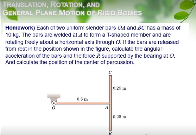 Solved TRANSLATION, ROTATION, AND GENERAL PLANE MOTION OF | Chegg.com