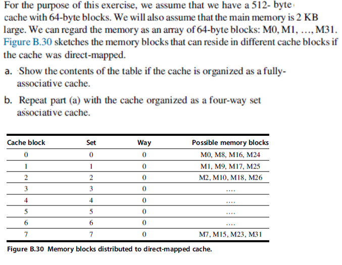 Solved For the purpose of this exercise, we assume that we | Chegg.com