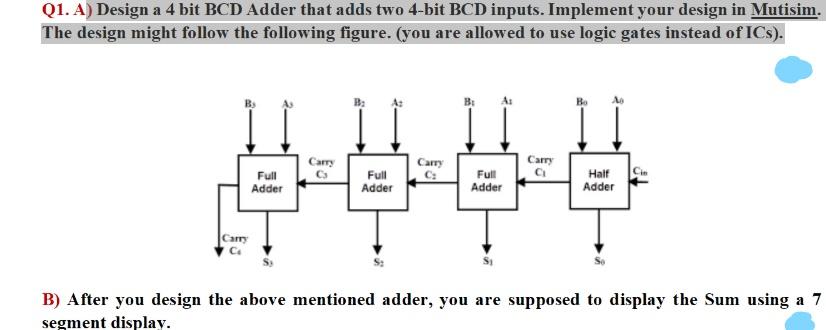 Solved Q1. A) Design a 4 bit BCD Adder that adds two 4-bit | Chegg.com