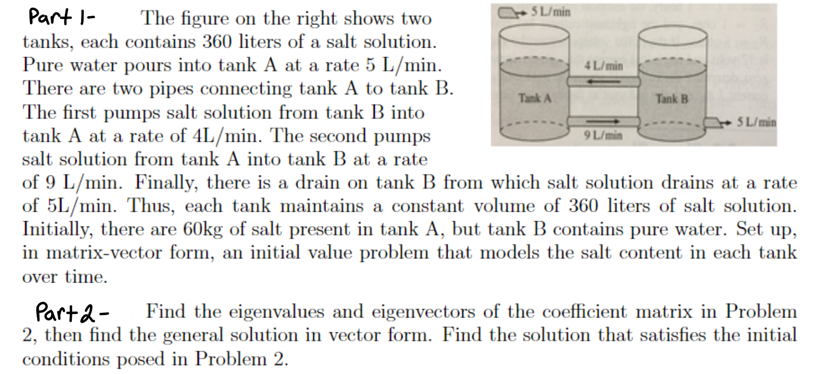 Solved Part 1- The figure on the right shows two tanks, each | Chegg.com