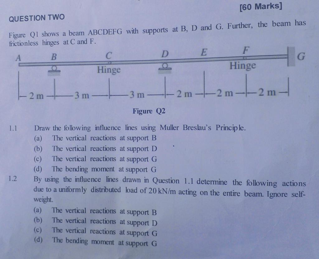 Solved Figure Q1 shows a beam ABCDEFG with supports at B,D | Chegg.com