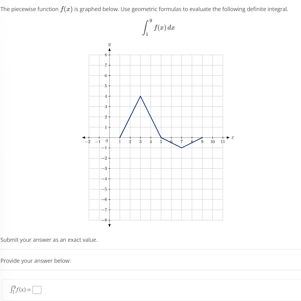 Solved The piecewise function f(x) is graphed below. Use | Chegg.com