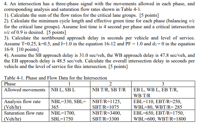 Solved 4. An intersection has a three-phase signal with the | Chegg.com