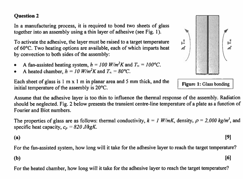 Solved In a manufacturing process, it is required to bond | Chegg.com
