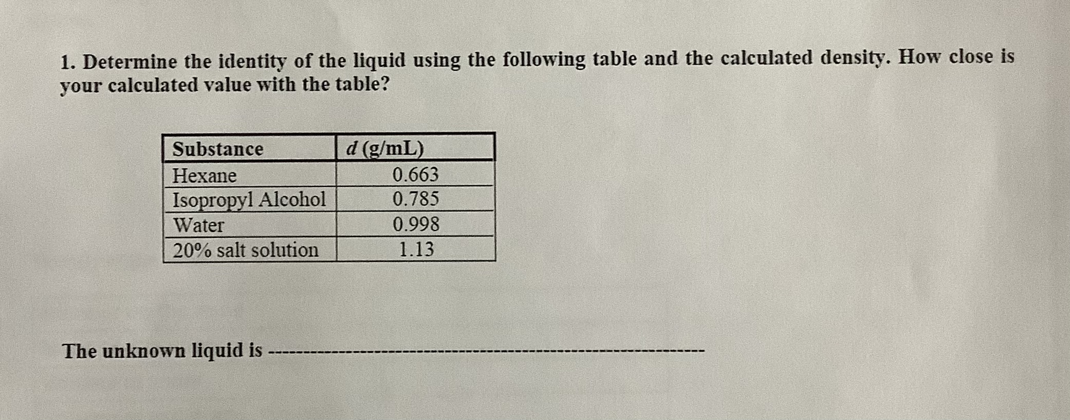 Determine the identity of the liquid using the | Chegg.com