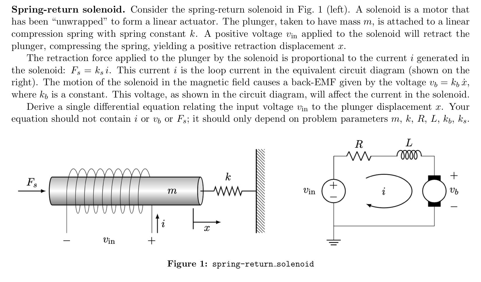 Solved Spring-return solenoid. Consider the spring-return | Chegg.com