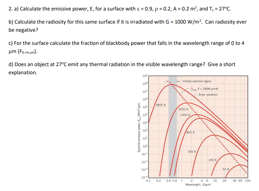 Solved a) ﻿Calculate the emissive power, E, ﻿for a surface | Chegg.com
