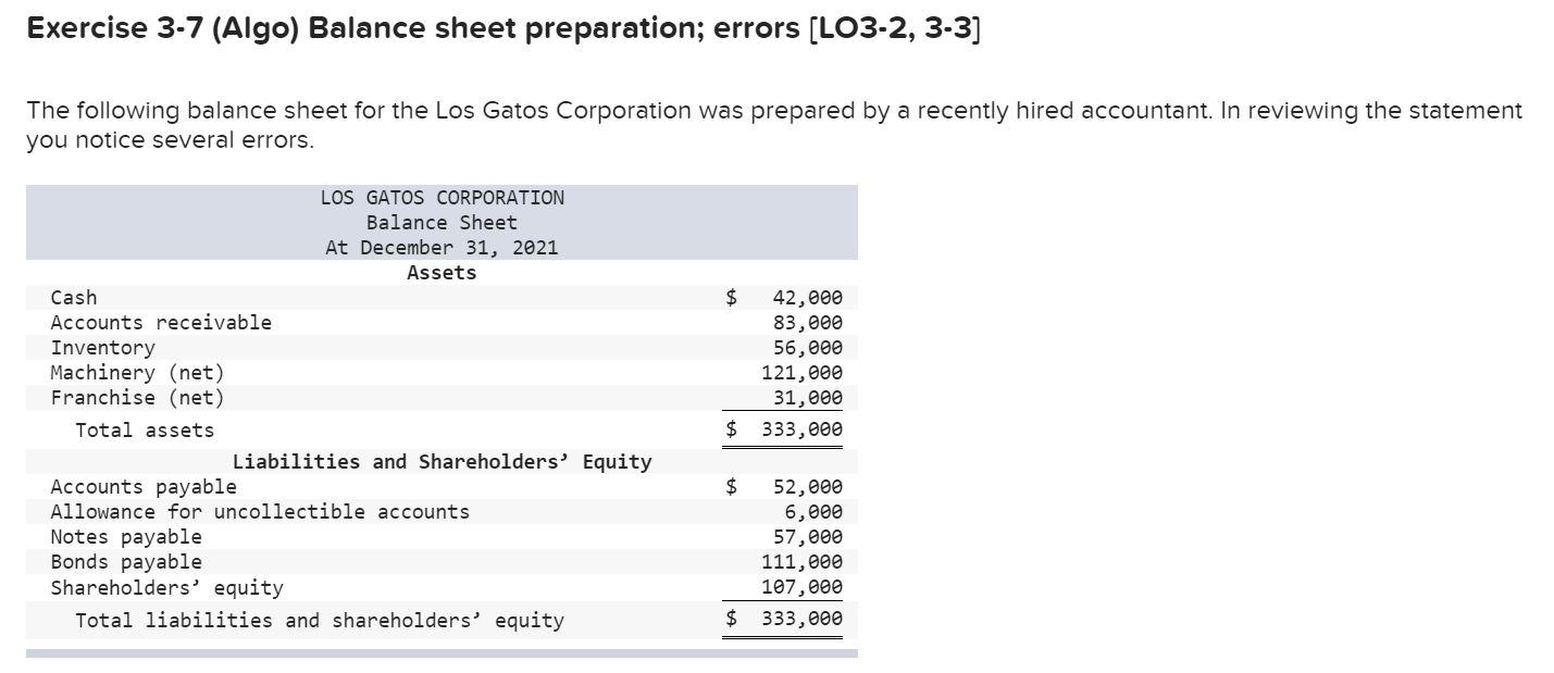 Solved Exercise 3-7 (Algo) Balance sheet preparation; errors | Chegg.com