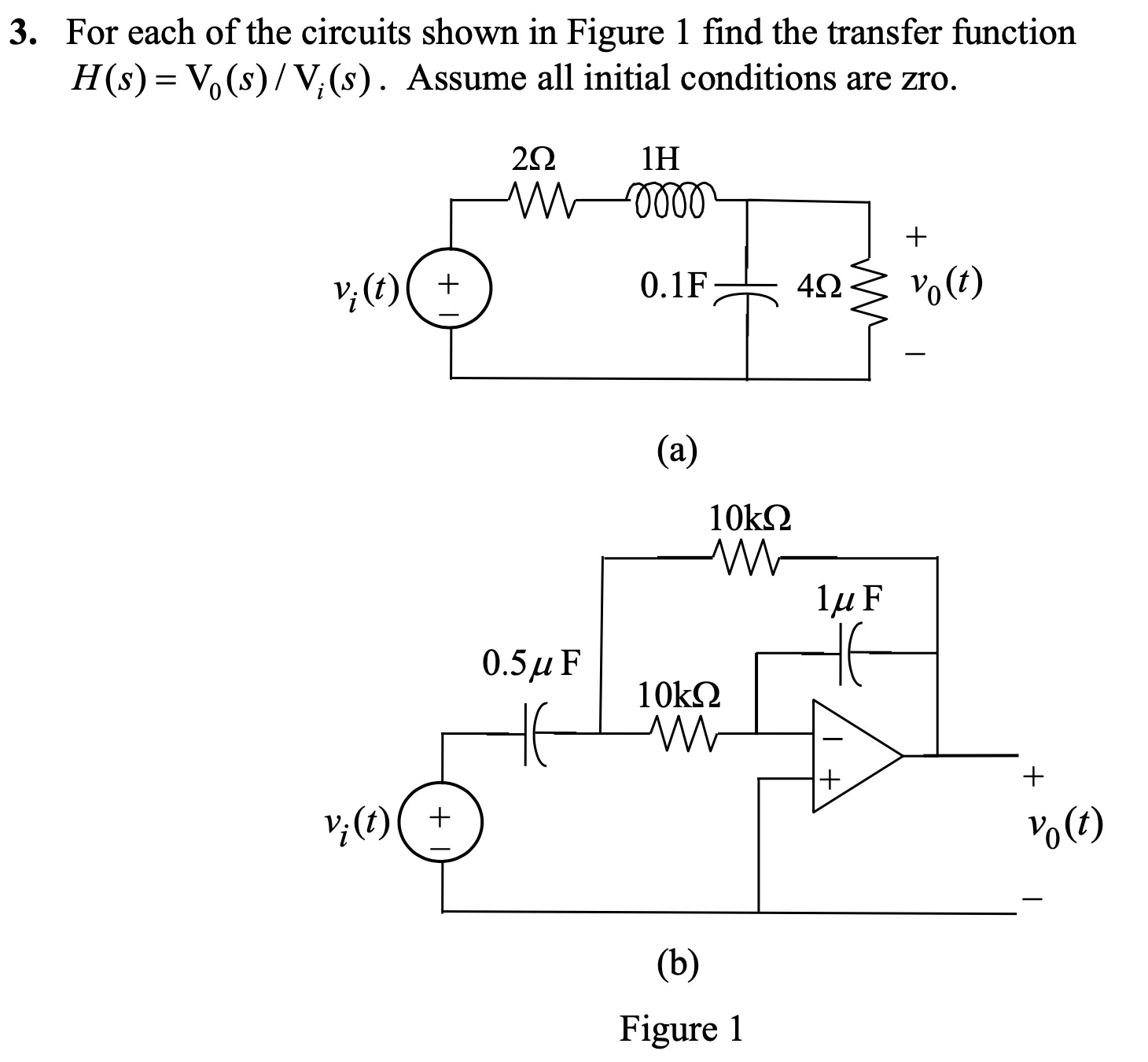 Solved Find the transfer function H(w)=Vo/Vi of the circuits | Chegg.com