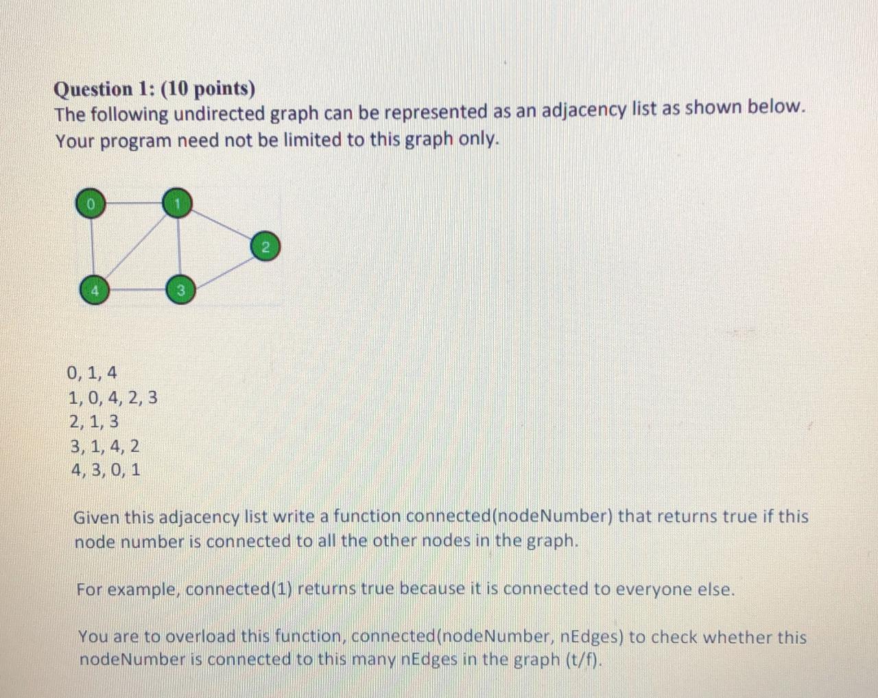 Solved Question 1: (10 points) The following undirected | Chegg.com