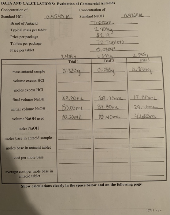 EXPERIMENT #9 Evaluations of Commercial Antacids | Chegg.com