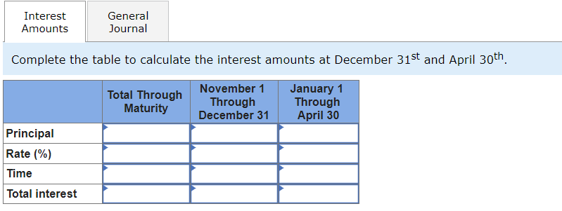 Solved Complete the table to calculate the interest amounts | Chegg.com
