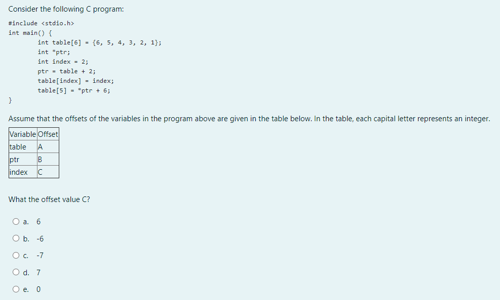 Solved Consider the following C program: #include int | Chegg.com