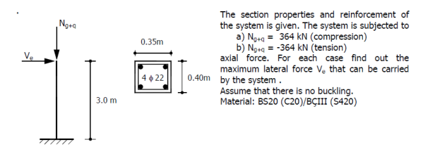 Solved The section properties and reinforcement of the | Chegg.com