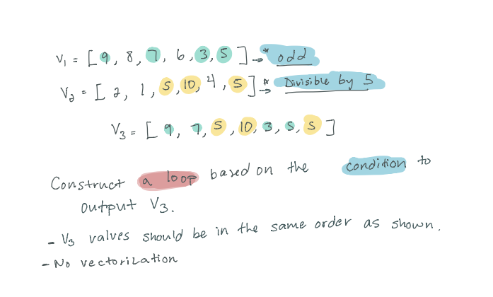 Solved Use Matlab To Solve No Vectorization Output Must 1473