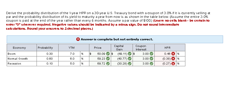 Solved Derive the probability distribution of the 1-year HPR | Chegg.com