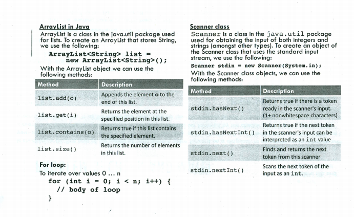 Solved Must be done in Java. Provide the rest of the code | Chegg.com