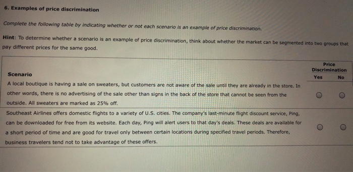 Solved 6. Examples of price discrimination Complete the | Chegg.com