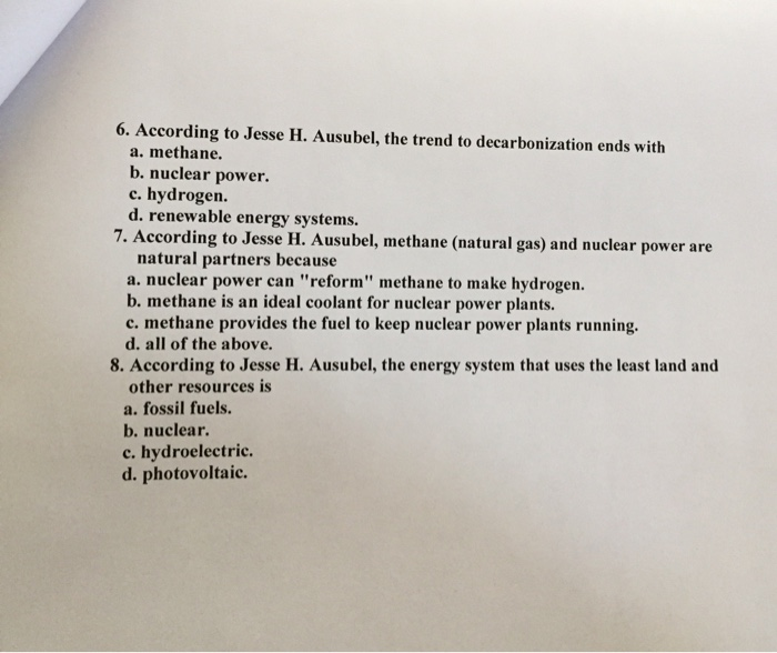 Solved Exercise #4 (10 Points) UNIT 4 Alternate Energy Issue | Chegg.com
