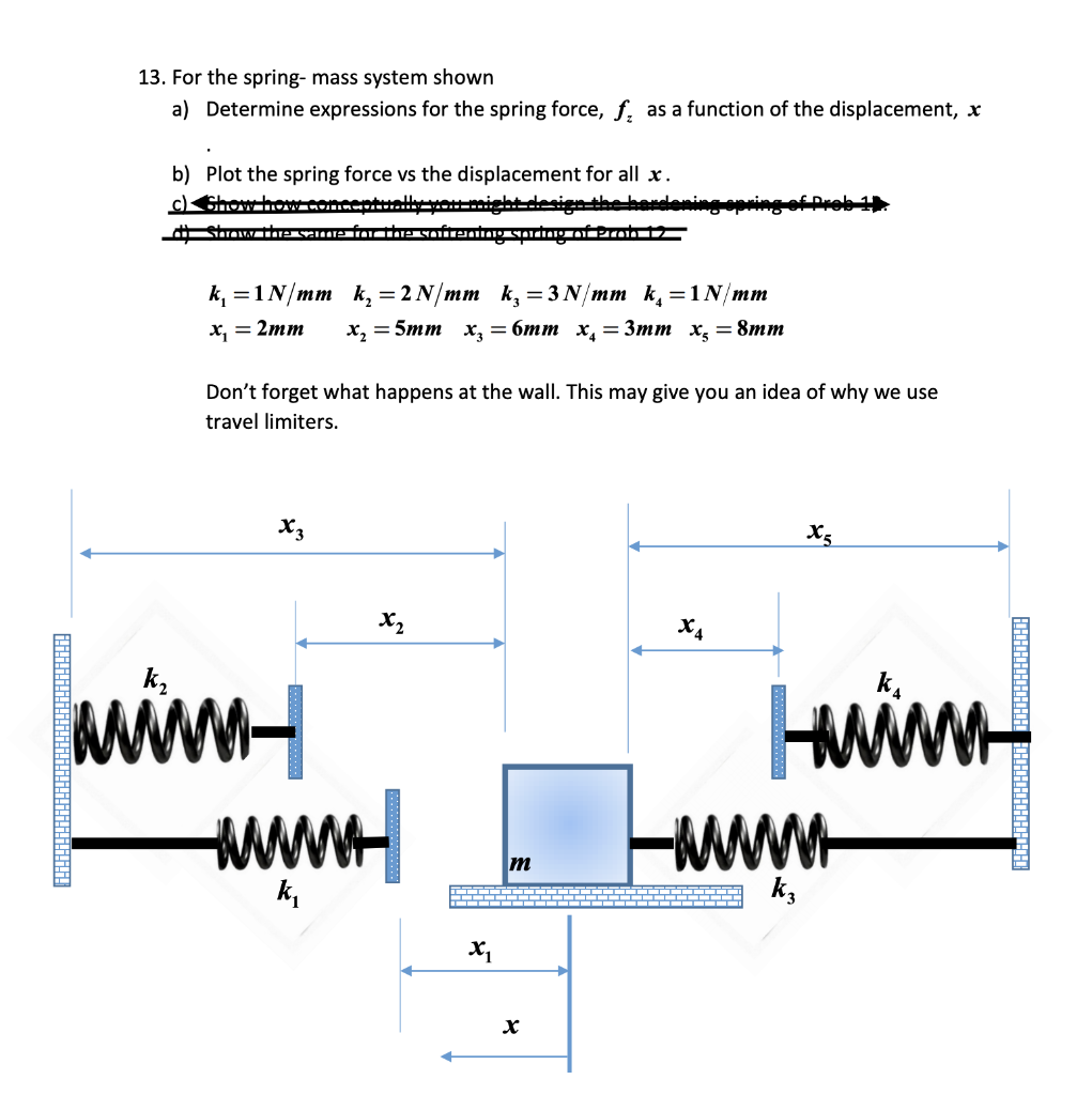 Solved 13. For the spring- mass system shown a) Determine | Chegg.com