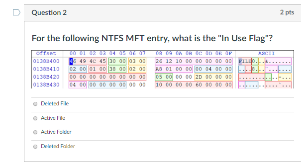 For the following NTFS MFT entry, what is the "In | Chegg.com