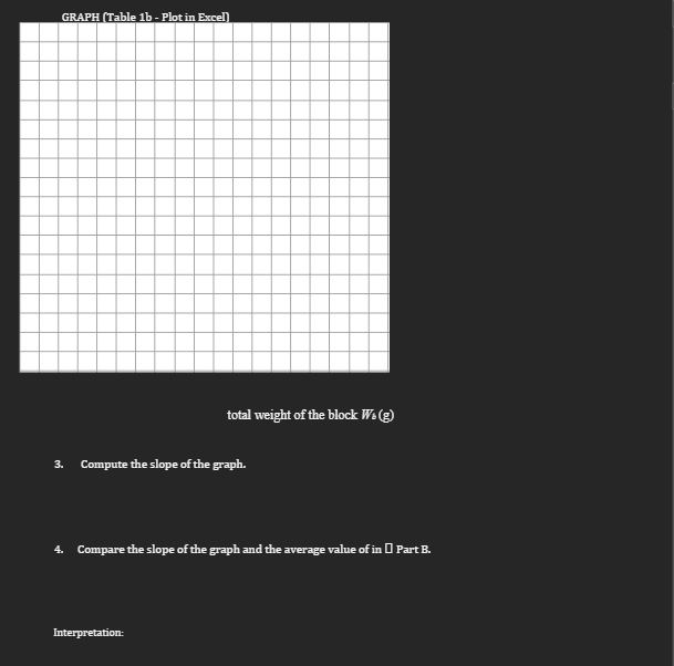 Solved EXPERIMENT NO. 102 : FRICTION PART A. Determination | Chegg.com