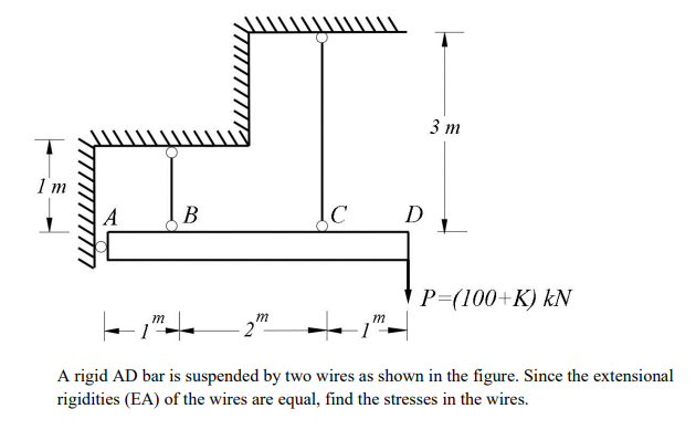 Solved A rigid AD ﻿bar is suspended by two wires as shown in | Chegg.com