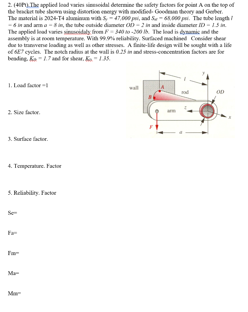 Solved 2. (40Pt).The applied load varies sinusoidal | Chegg.com