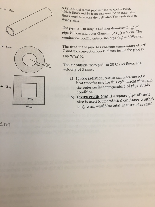 Solved A cylindrical which metal pipe is used to cool a | Chegg.com