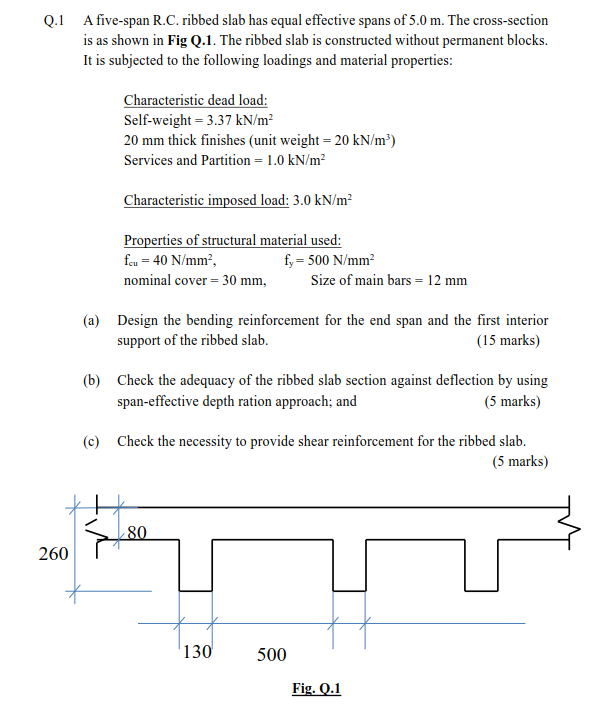 Solved 1 A five-span R.C. ribbed slab has equal effective | Chegg.com