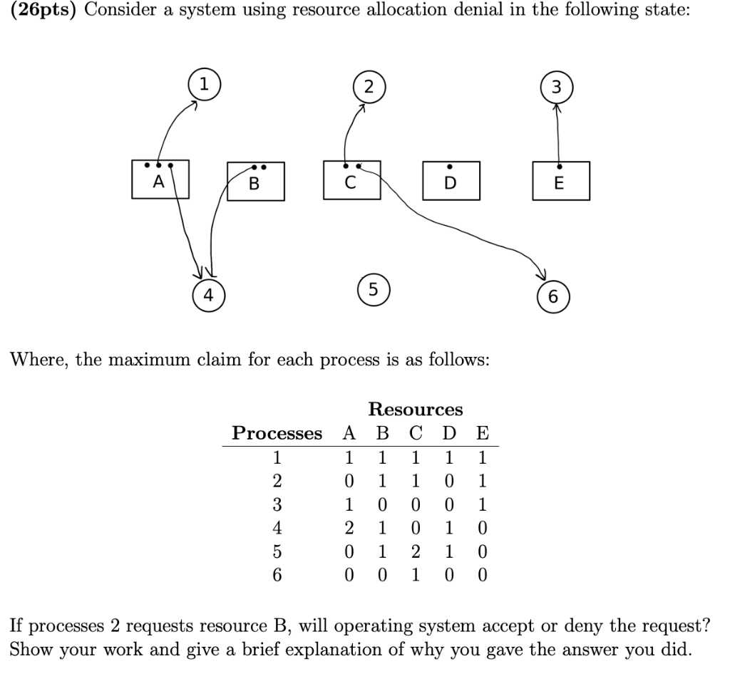 Solved (26pts) Consider a system using resource allocation | Chegg.com