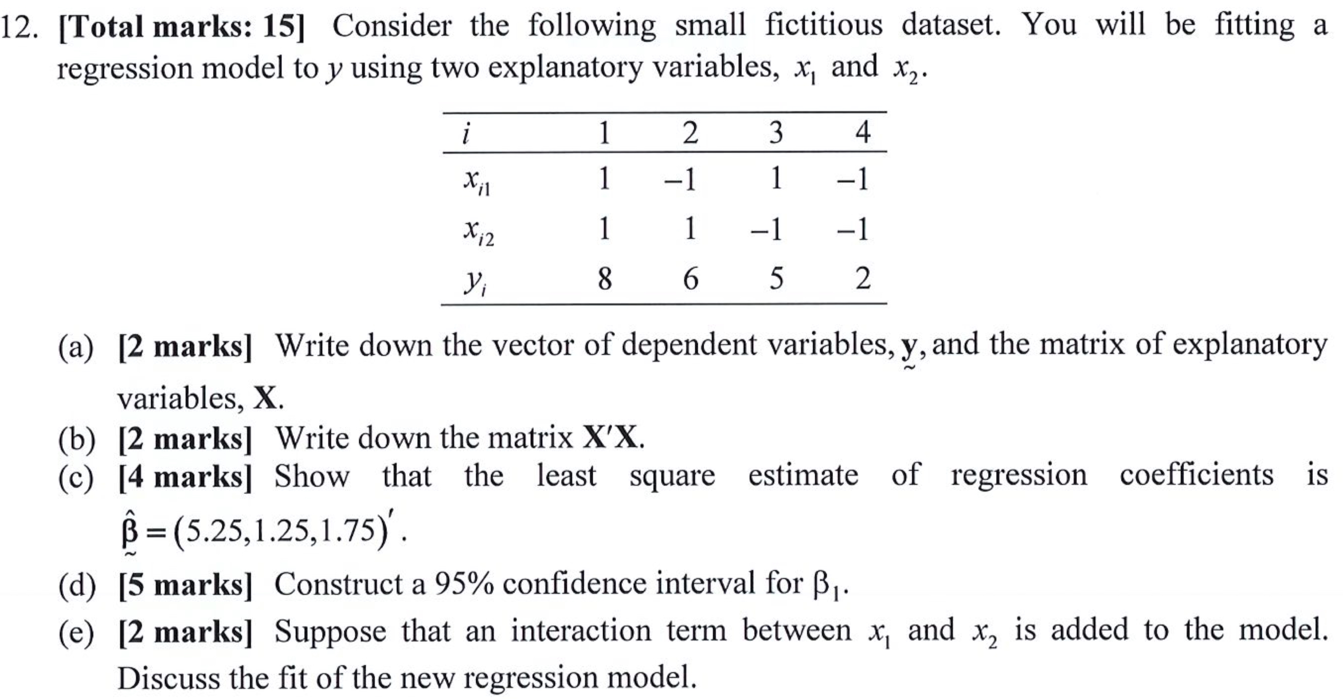 Solved [Total marks: 15] Consider the following small | Chegg.com