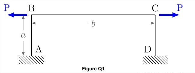 Solved Question 1 a) The stress state at the weak point of a | Chegg.com