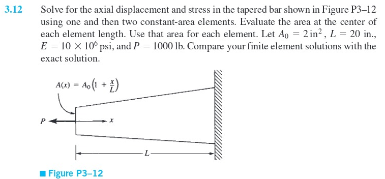 Solved Solve for the axial displacement and stress in the | Chegg.com
