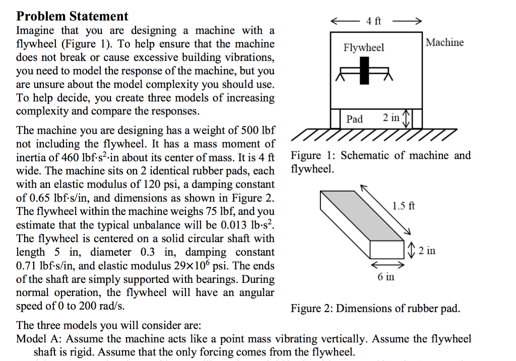 Solved Problem Statement Imagine that you are designing a | Chegg.com