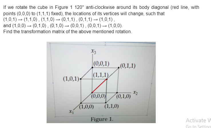 Solved If we rotate the cube in Figure 1 120° anti-clockwise | Chegg.com