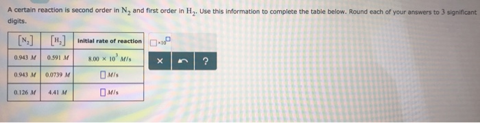 Solved Certain reaction is second order in N2 and first | Chegg.com