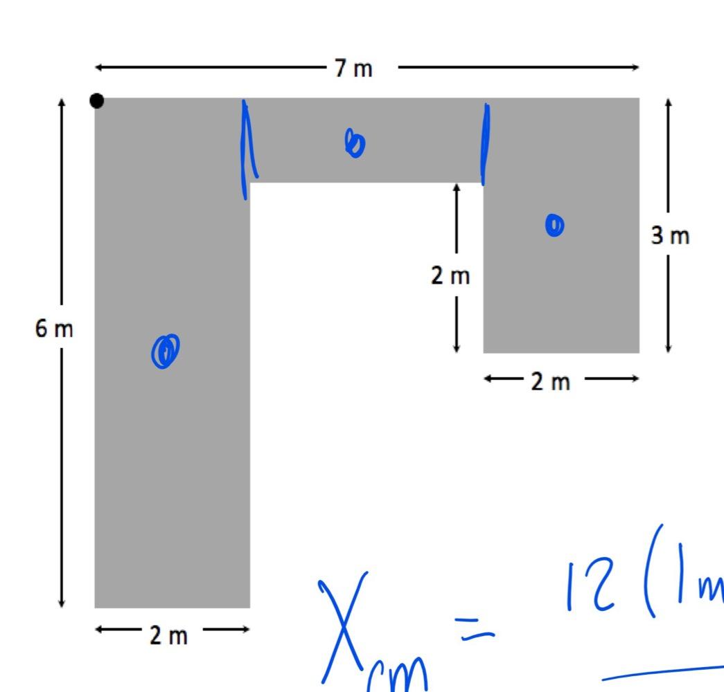 Solved determine the center of mass of the object shown in | Chegg.com