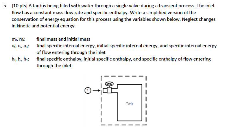 Solved 5. [10 pts] A tank is being filled with water through | Chegg.com