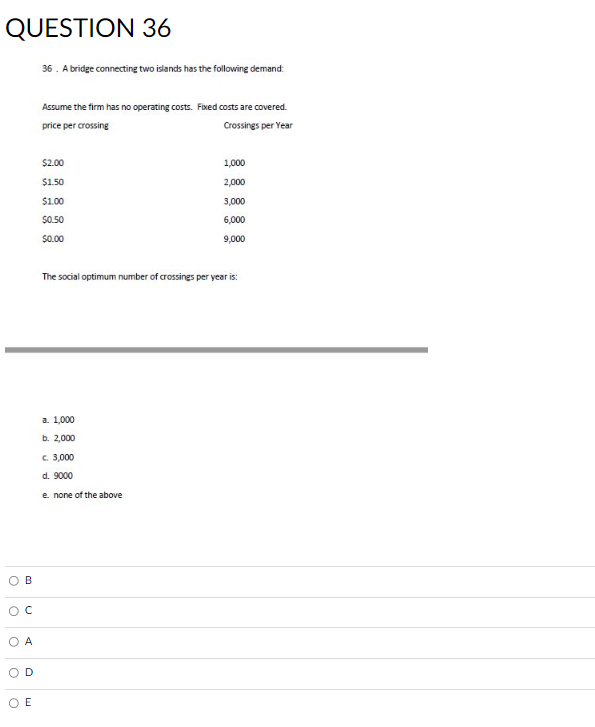 Solved QUESTION 36 36. A bridge connecting two islands has | Chegg.com