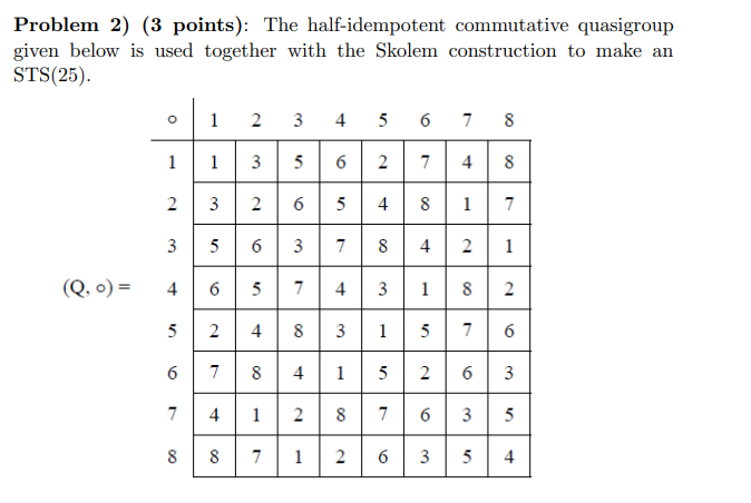 Solved Problem 2) (3 points): The half-idempotent | Chegg.com