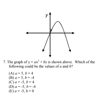 Solved 7. The graph of y=ax2+bx is shown above. Which of the | Chegg.com