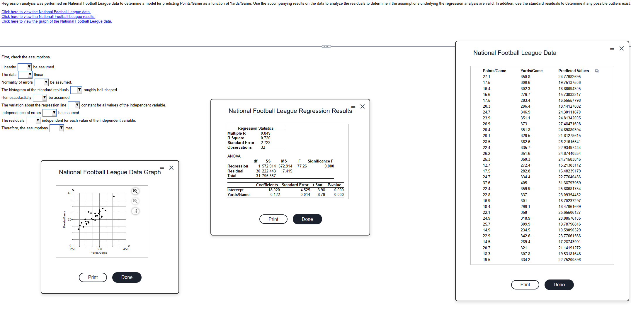Solved Click here to view the National Football League data. | Chegg.com