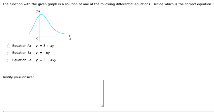 Solved The function with the given graph is a solution of | Chegg.com
