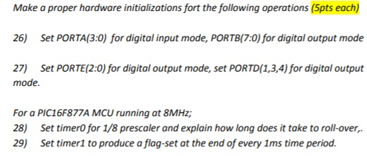 Solved PIC16F877 data memory content is given with table | Chegg.com