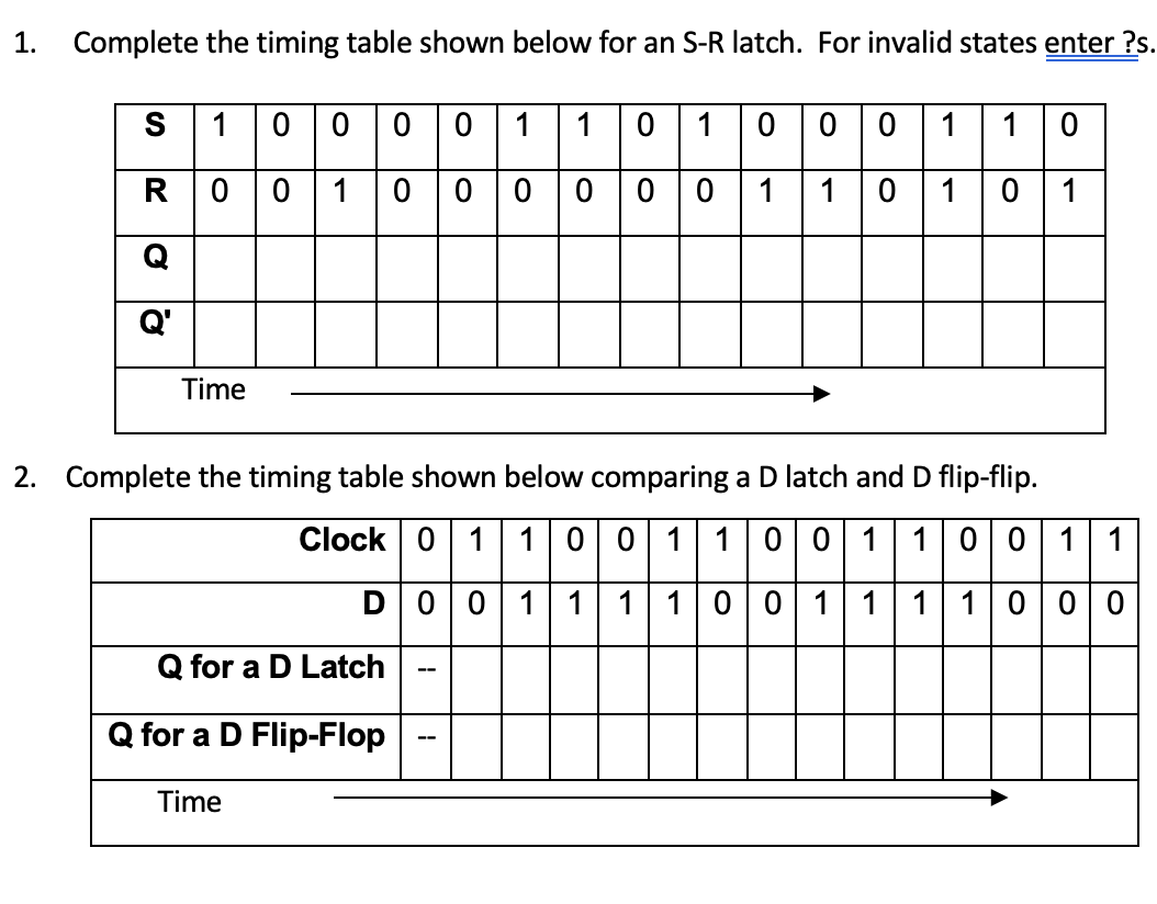 Solved Complete the timing table shown below for an S-R | Chegg.com