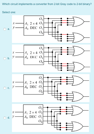 Solved Which circuit implements a converter from 2-bit Gray | Chegg.com