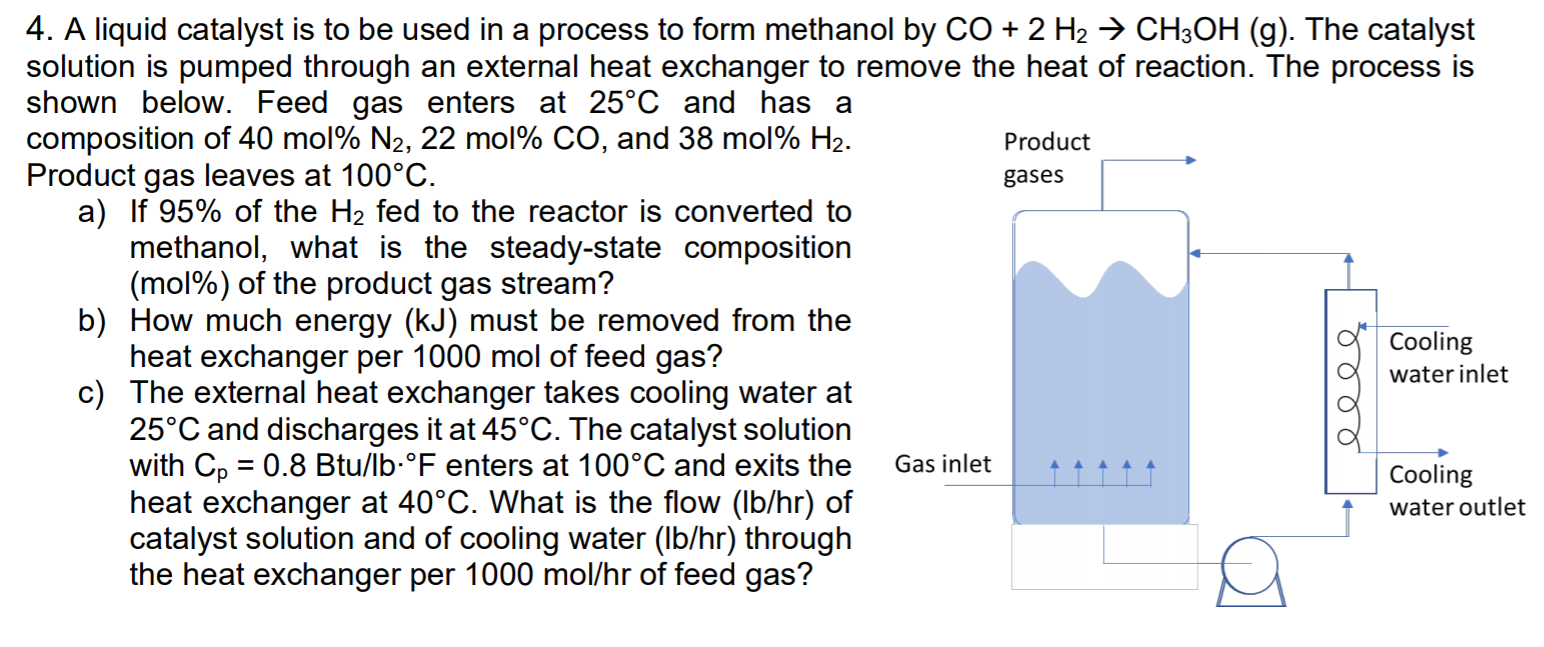 4. A liquid catalyst is to be used in a process to | Chegg.com