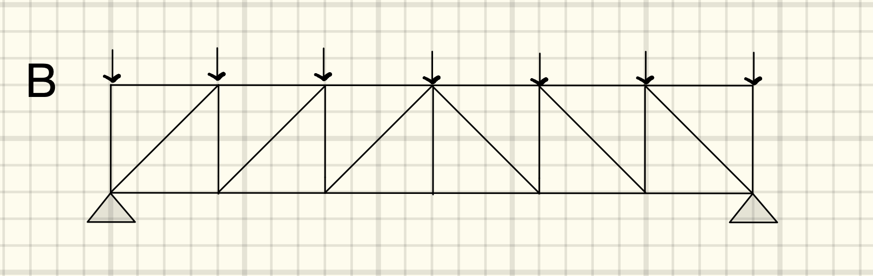 Solved assuming a uniformly distributed load. can the | Chegg.com